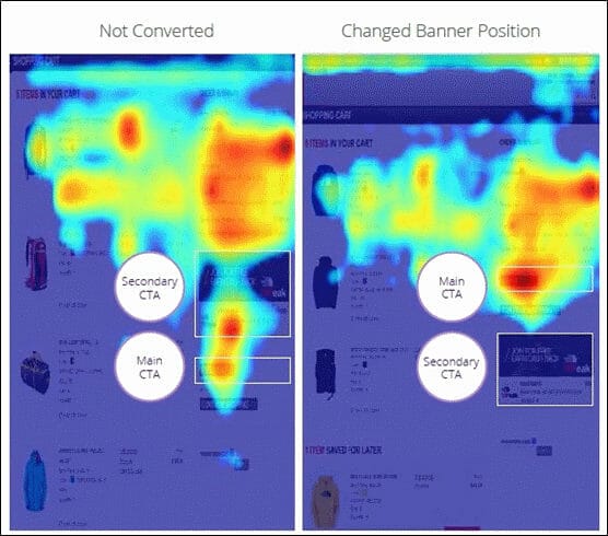 HeatMaps : Comment utiliser les cartes thermiques pour augmenter vos ...